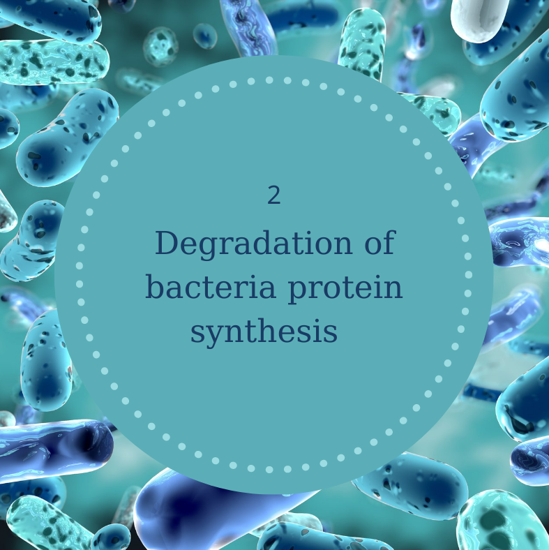 BioCote® antimicrobial technology - Axis Medical